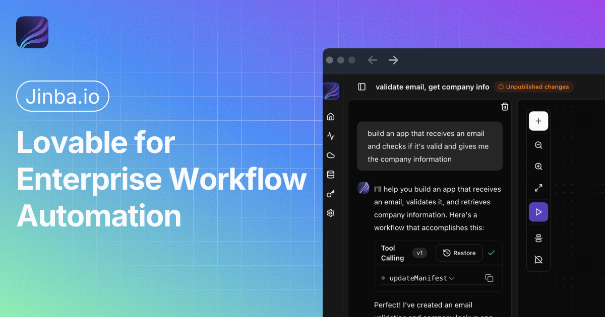 Why Your Automation Backlog Keeps Growing (And How to Fix It) | Jinba Blog